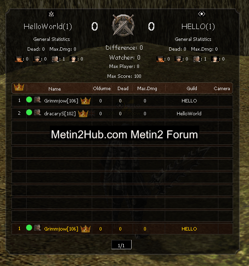 VIP - Dracarys Guild-Statitics | Metin2Hub | Metin2 Forum Platform